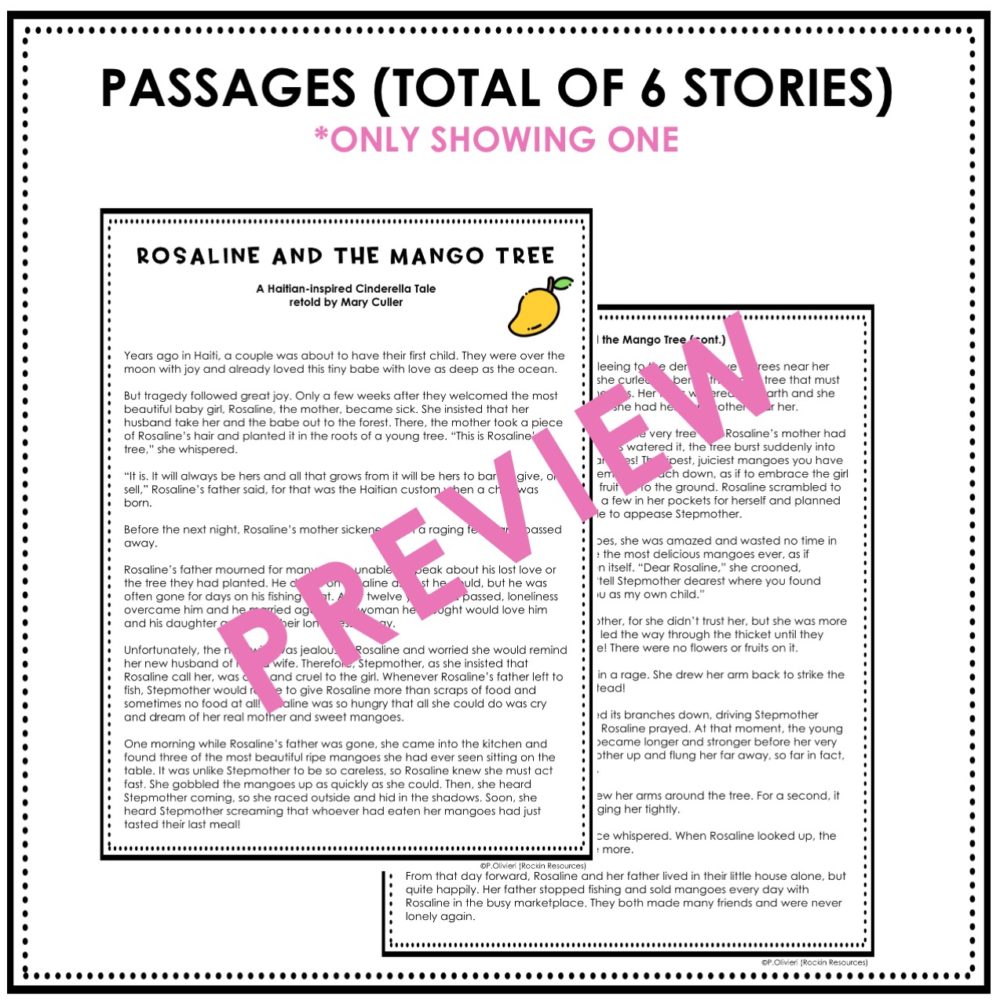 Cinderella Unit - Cinderella Around the World - Rockin Resources