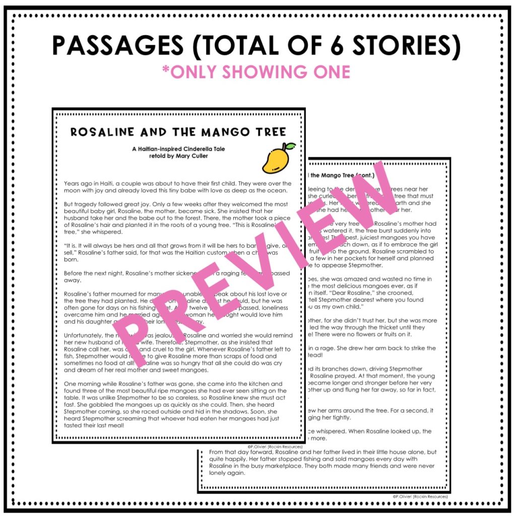 Cinderella Unit - Cinderella Around the World - Rockin Resources