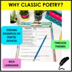 Poetry Analysis with Classic Poems | Google - Rockin Resources