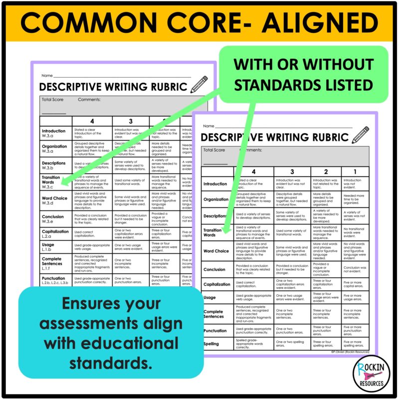 Writing Rubrics for Paragraph and Essay Writing Assignments - Rockin ...