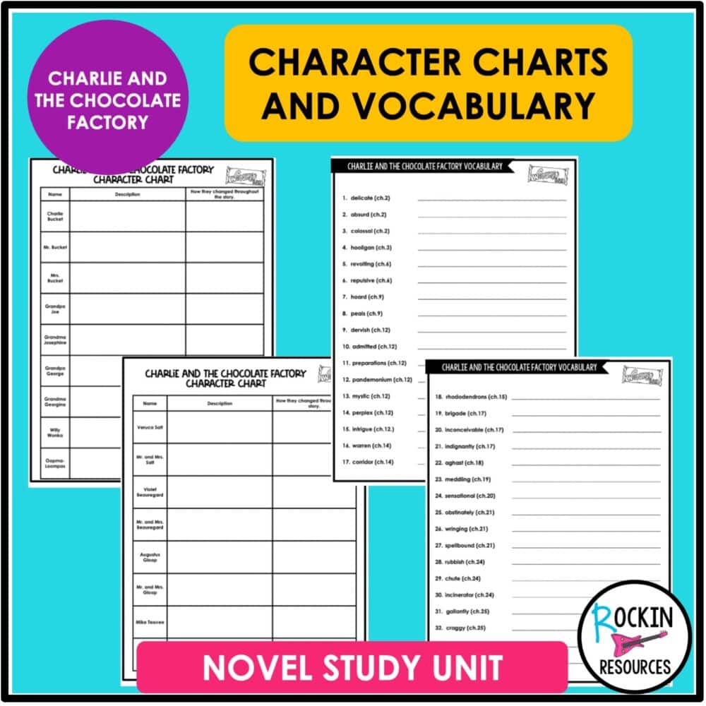 Charlie and the Chocolate Factory Unit - Rockin Resources