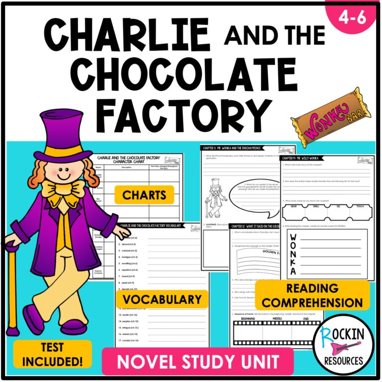 Charlie and the Chocolate Factory Unit - Rockin Resources