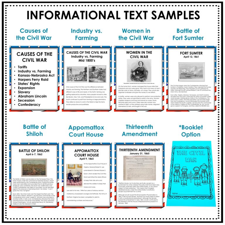 CIVIL WAR UNIT - The Civil War - Digital & Printable - GOOGLE - Rockin ...