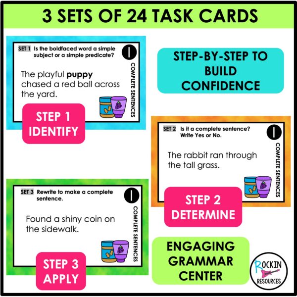 Complete Sentences Task Cards | Subjects & Predicates | Step-by-Step ...