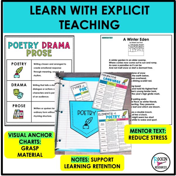 POETRY DRAMA PROSE | COMPARE AND CONTRAST | GOOGLE VERSION INCLUDED ...