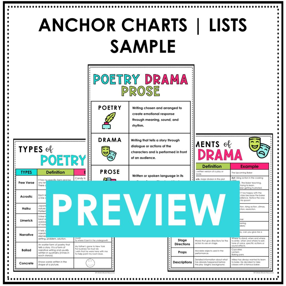 POETRY DRAMA PROSE | COMPARE AND CONTRAST | GOOGLE VERSION INCLUDED ...