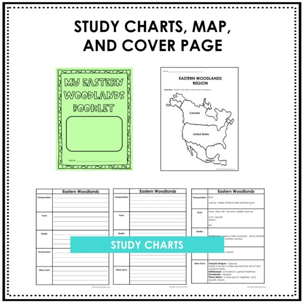EASTERN WOODLANDS | NATIVE AMERICAN | INDIGENOUS PEOPLE - Rockin Resources