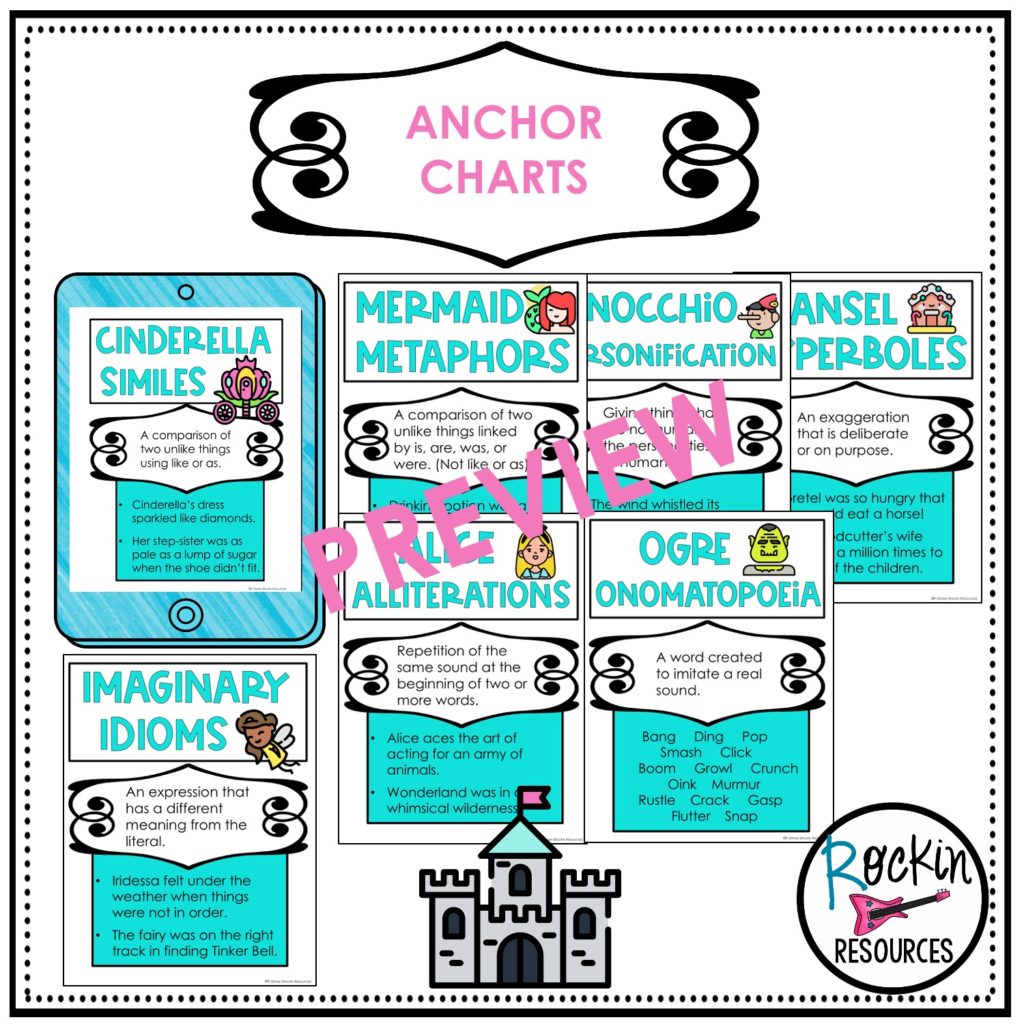 Fairy Tale Figurative Language - Rockin Resources