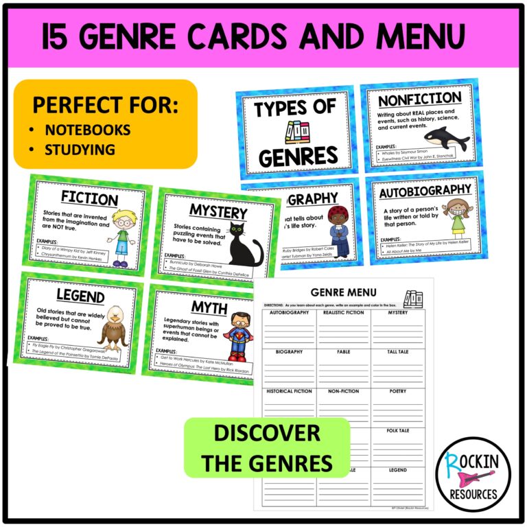 Genre Anchor Charts, Notebook Cards, Study Guide and Test - Rockin ...