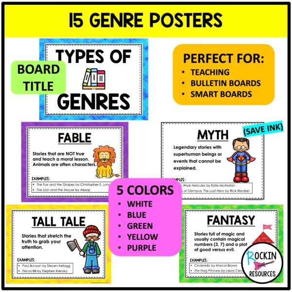 Genre Anchor Charts, Notebook Cards, Study Guide and Test - Rockin ...