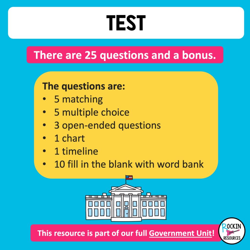 Government Test with Study Guide - Rockin Resources