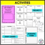 GREAT PLAINS | NATIVE AMERICAN | INDIGENOUS PEOPLE - Rockin Resources