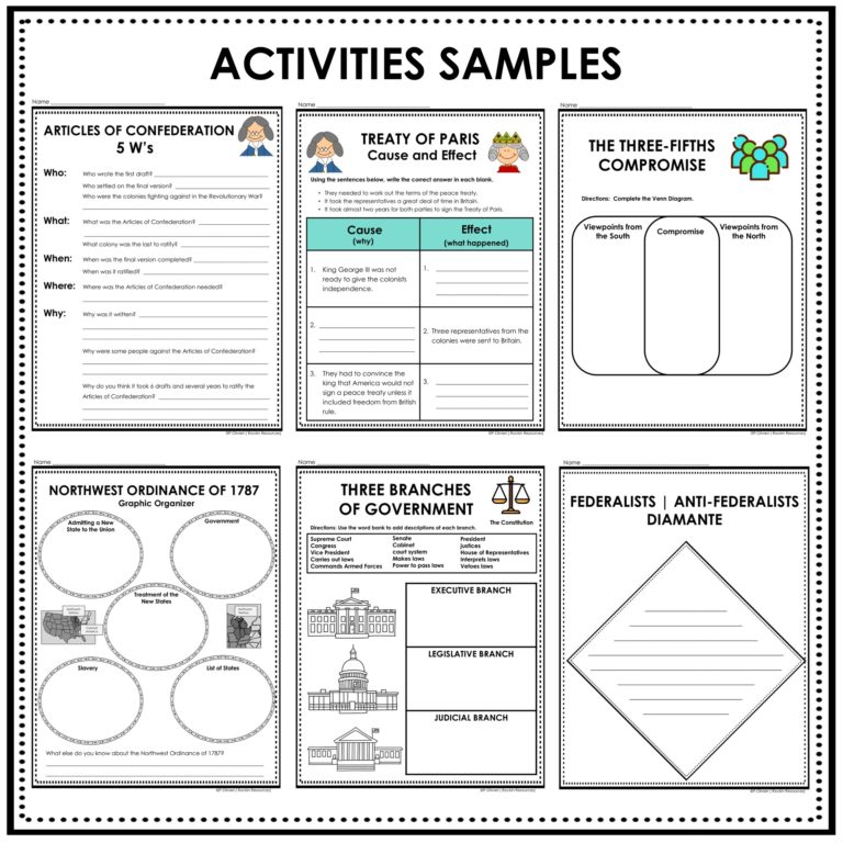 U.S. Government Unit includes 3 Branches of Government - Rockin Resources