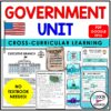 U.S. Government Unit includes 3 Branches of Government - Rockin Resources