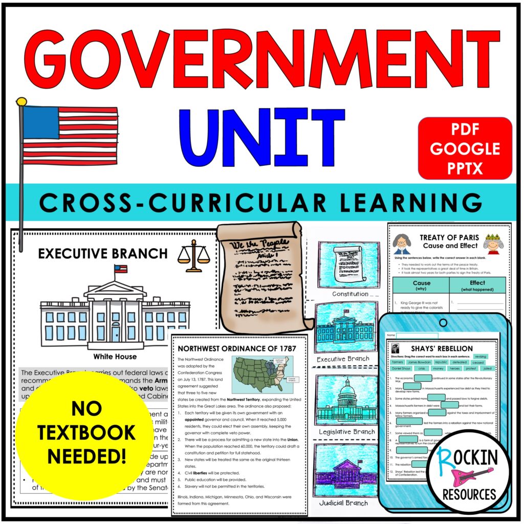 U.S. Government Unit includes 3 Branches of Government - Rockin Resources