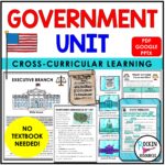 U.S. Government Unit includes 3 Branches of Government - Rockin Resources