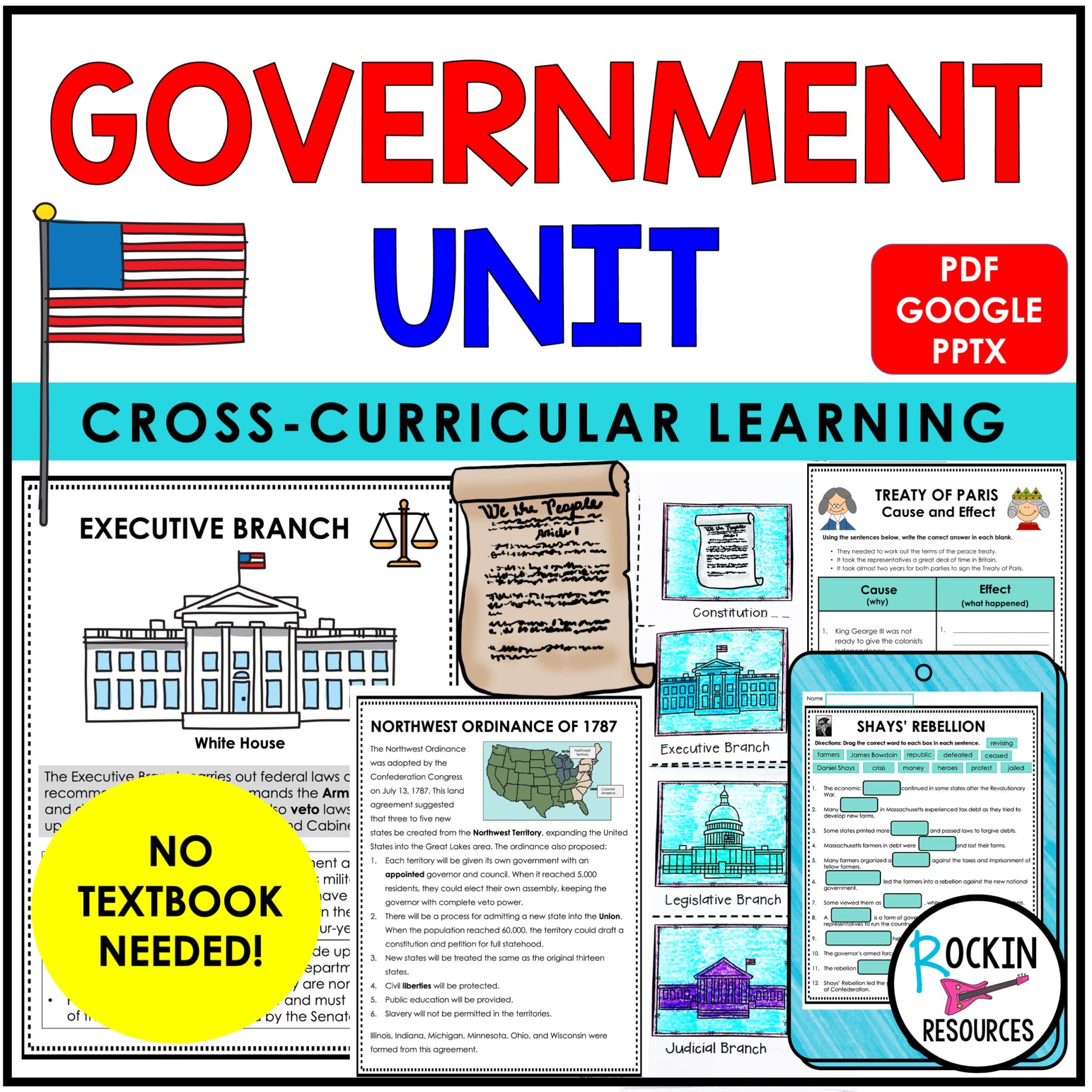 U.S. Government Unit includes 3 Branches of Government - Rockin Resources