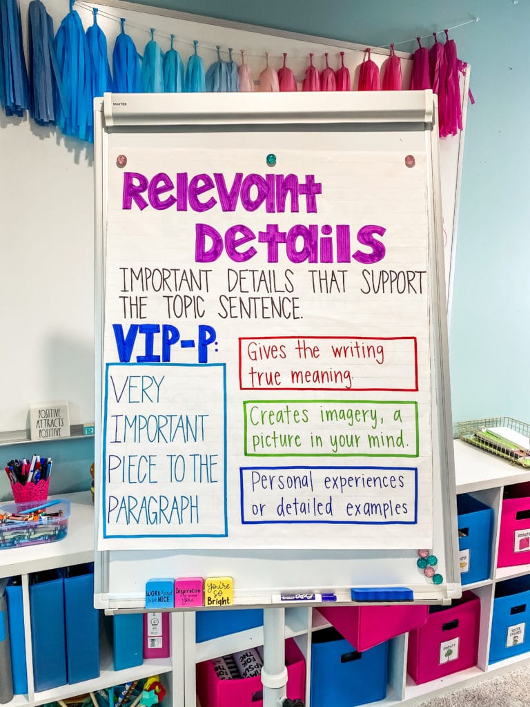 Writing Mini Lesson #6- Relevant Details - Rockin Resources