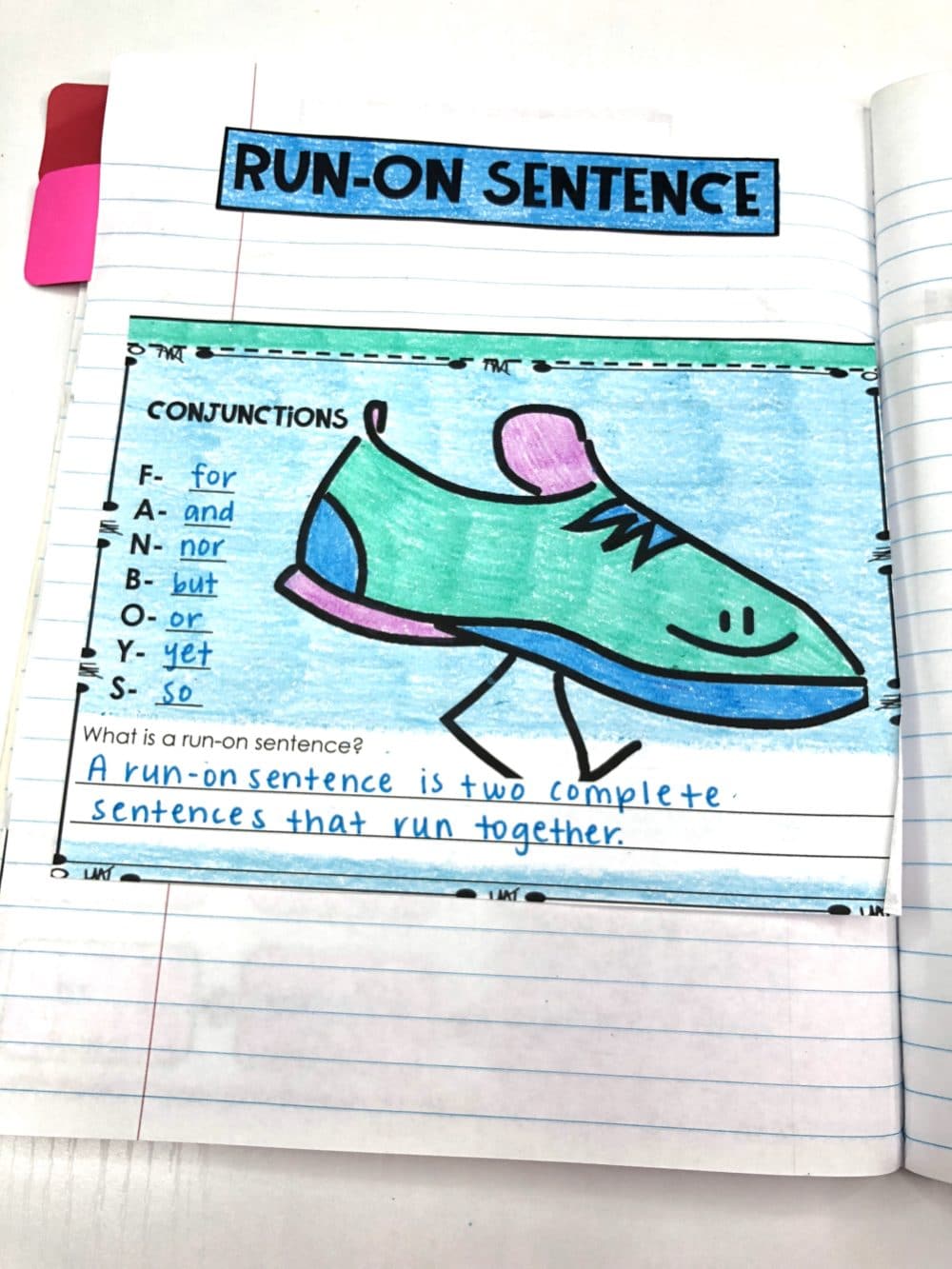 Writing Mini Lesson #4- Run-On Sentences - Rockin Resources