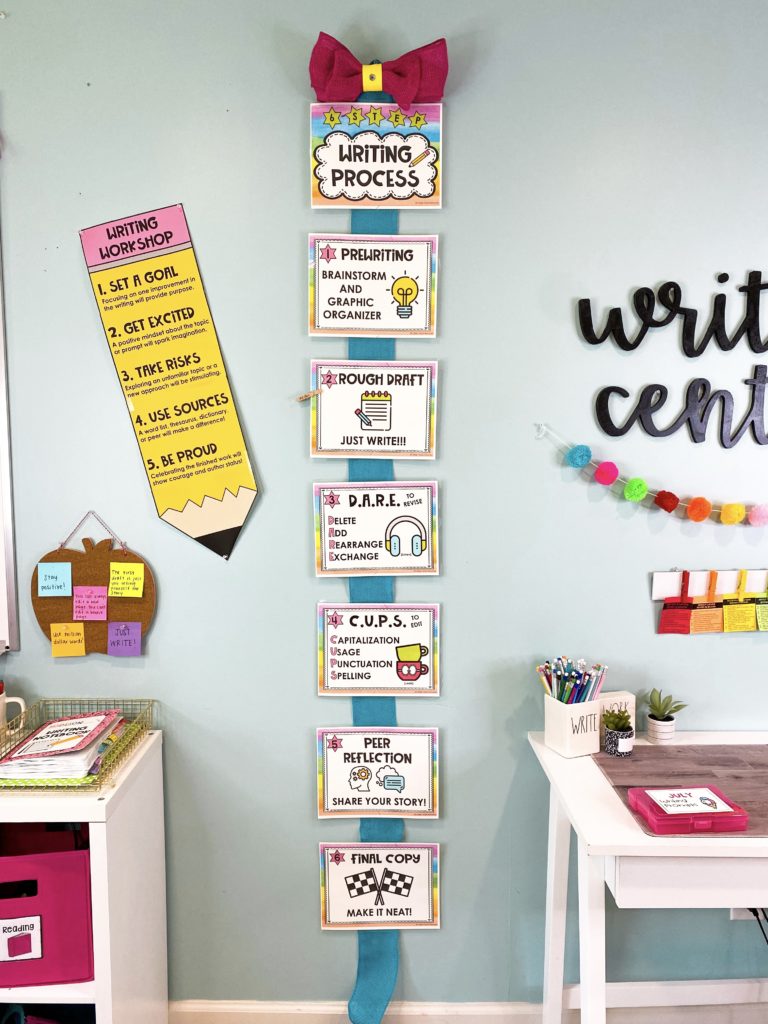 Writing Mini Lesson #9- The Writing Process - Rockin Resources