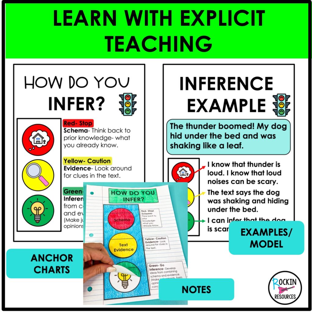 Step-by-Step Inference Unit for Reading Comprehension - Rockin Resources