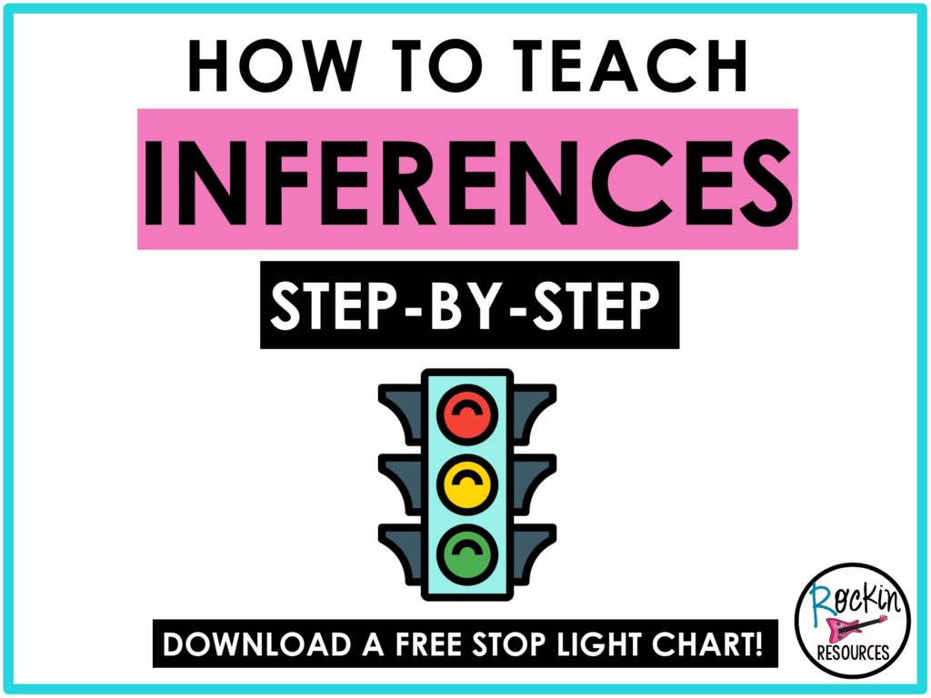 How to Teach Inference - Rockin Resources