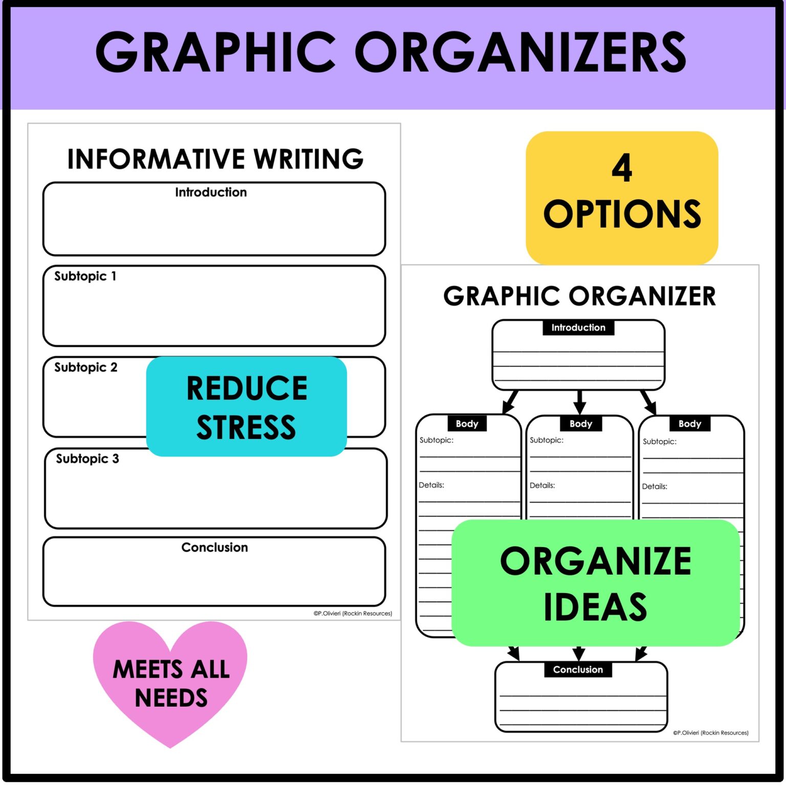 Informative Writing Prompt Passages Bundle - Rockin Resources