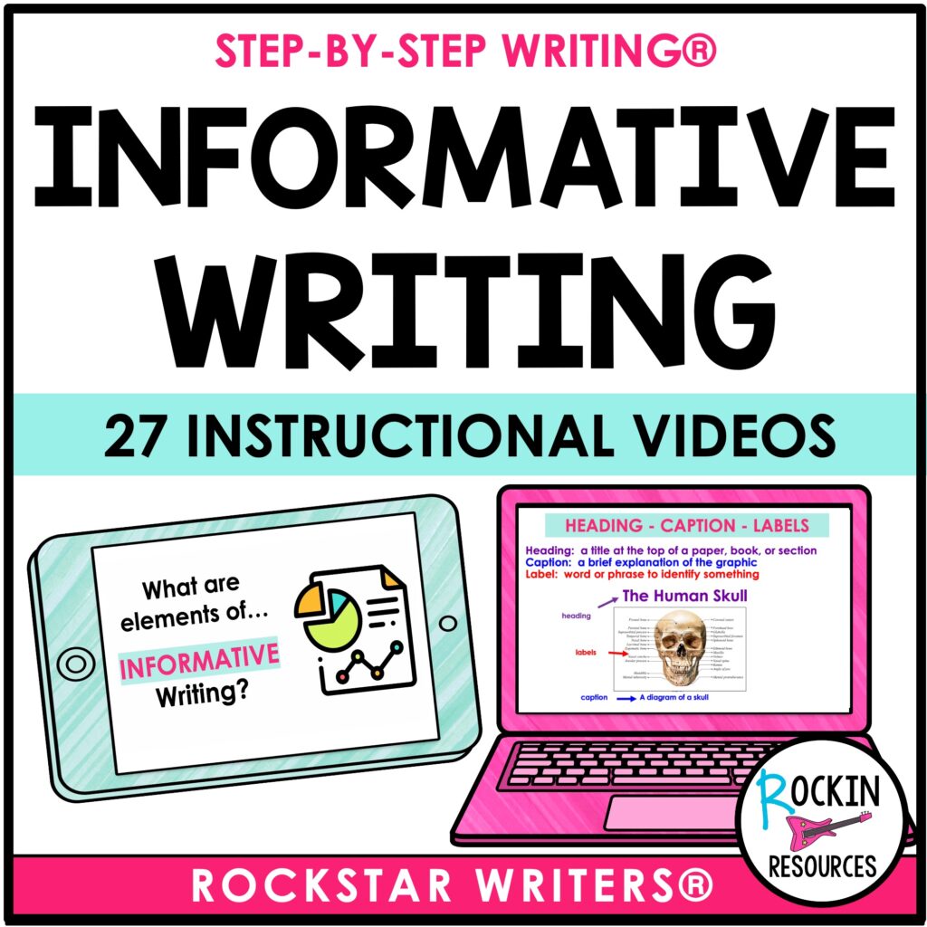 Informative Writing Mini Lesson Videos | Distance Learning - Rockin ...