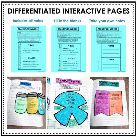 Interactive Writing Notebook Pages | Middle School Interactive Notebook ...