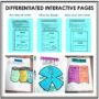 Interactive Writing Notebook Pages | Middle School Interactive Notebook ...