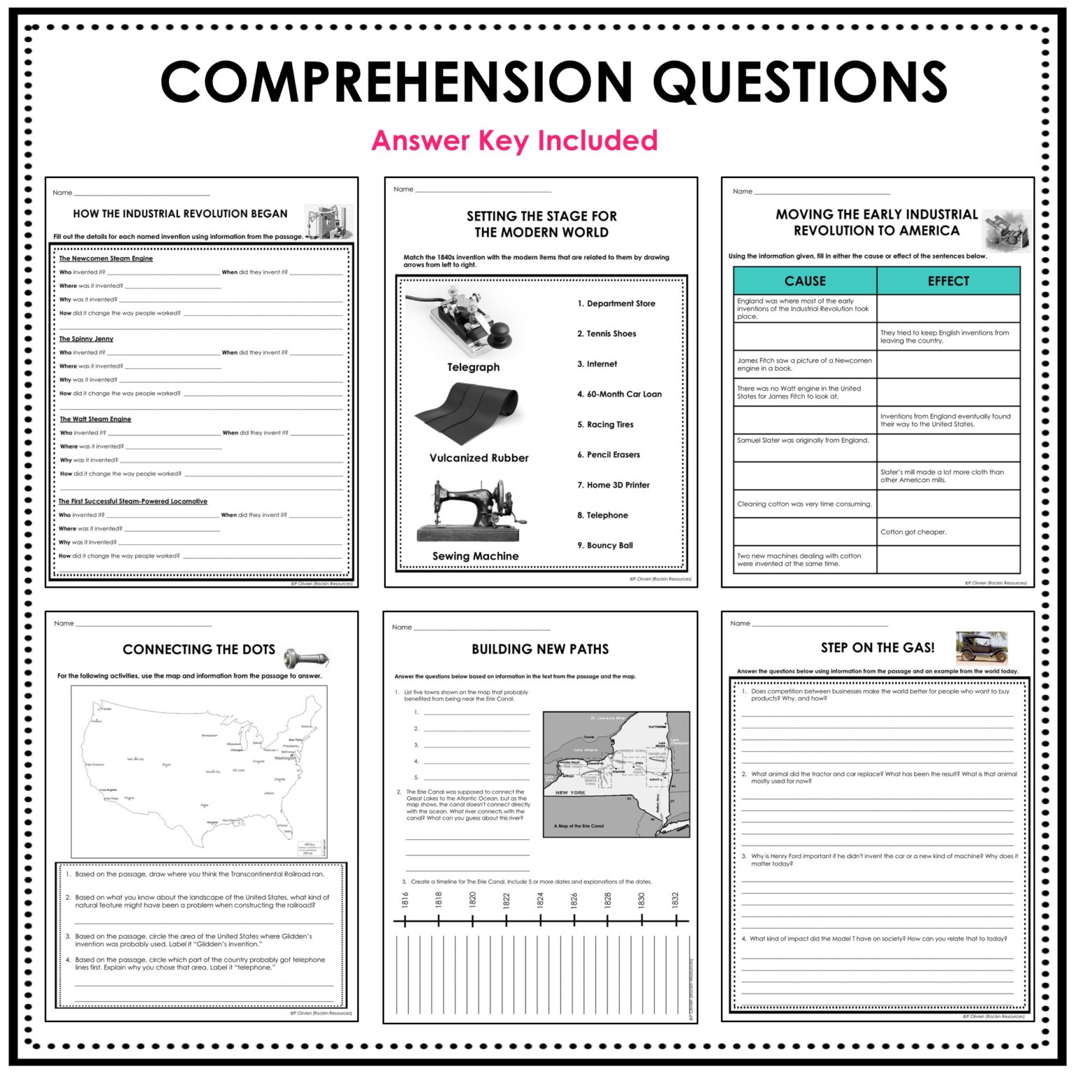 Industrial Revolution - Industrial Era - Informational Text -DIGITAL ...