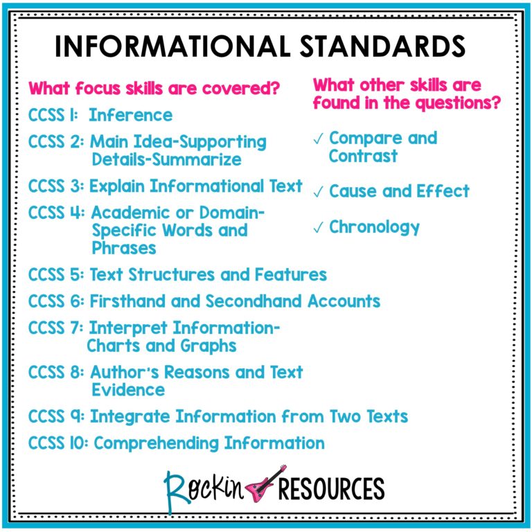 4th Grade Informational Reading Comprehension Passages - Rockin Resources