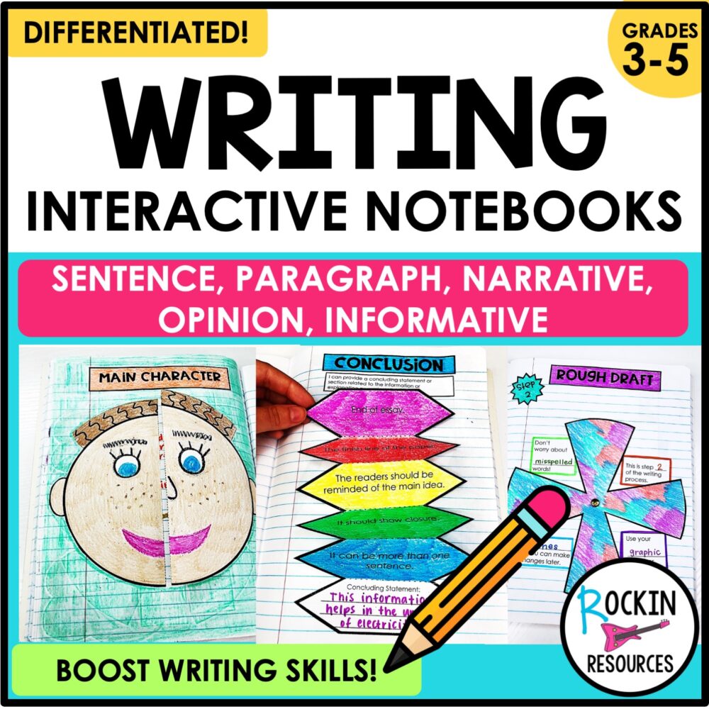 Writing Interactive Notebook Pages | Differentiated Writer’s Workshop ...