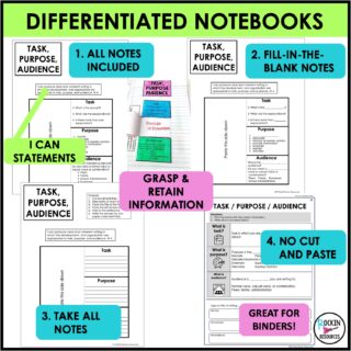Writing Interactive Notebook Pages | Differentiated Writer’s Workshop ...