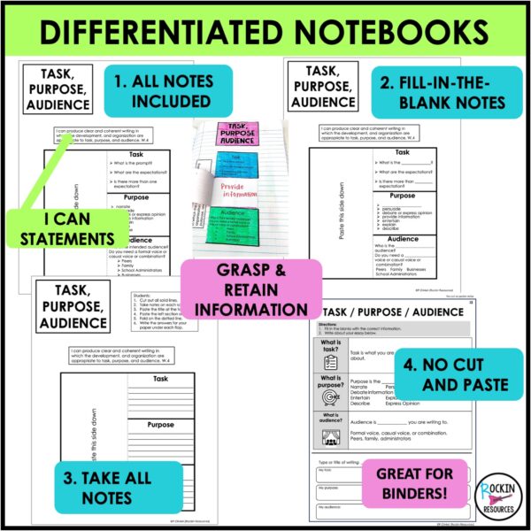 Writing Interactive Notebook Pages | Differentiated Writer’s Workshop ...