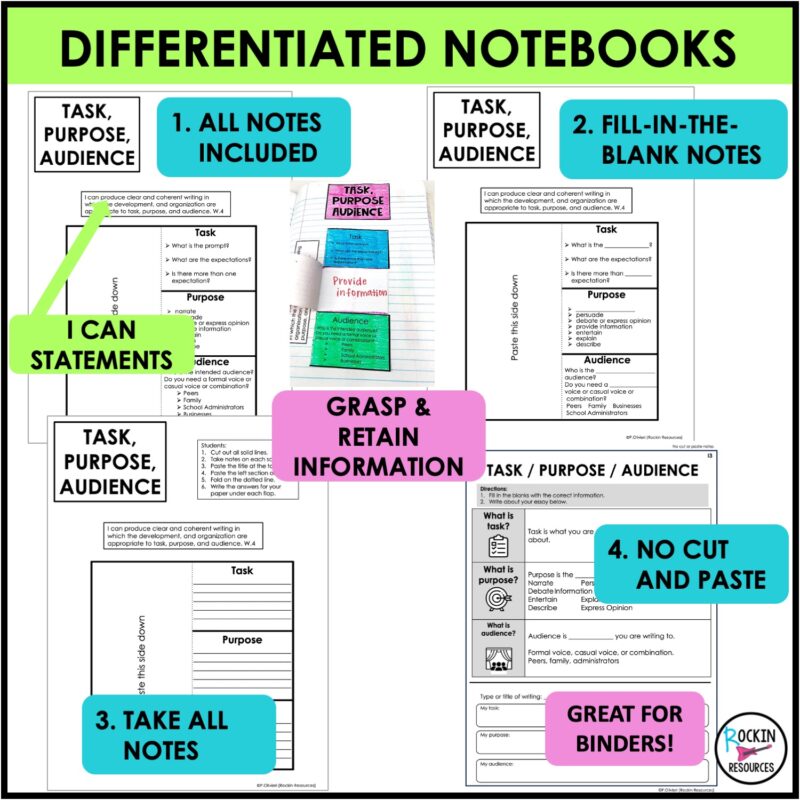 Writing Interactive Notebook Pages | Differentiated Writer’s Workshop ...