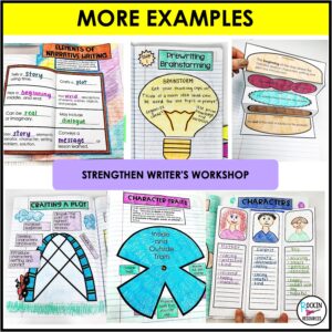 Writing Interactive Notebook Pages | Differentiated Writer’s Workshop ...