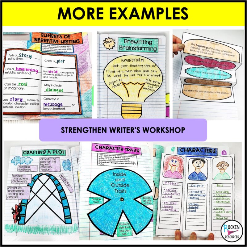 Writing Interactive Notebook Pages | Differentiated Writer’s Workshop ...