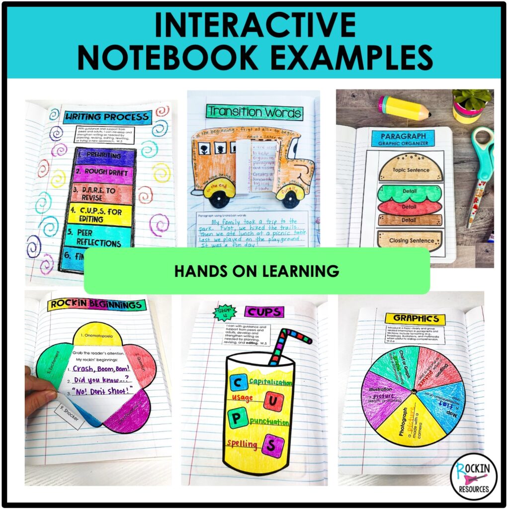 Writing Interactive Notebook Pages | Differentiated Writer’s Workshop ...