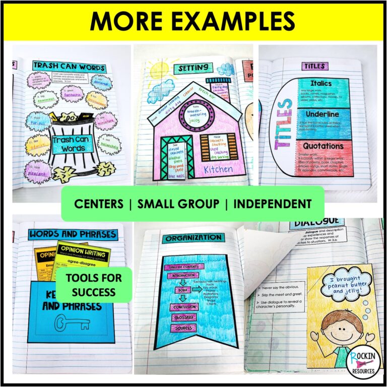 Writing Interactive Notebook Pages | Differentiated Writer’s Workshop ...