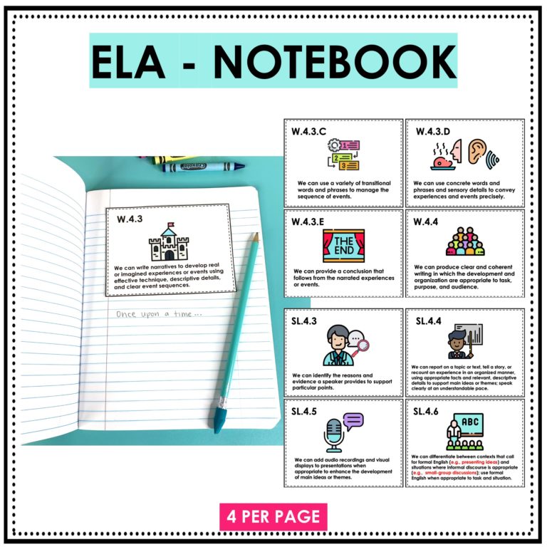 Common Core Standards "I can" and "We can" Statements 4th Grade ELA ...