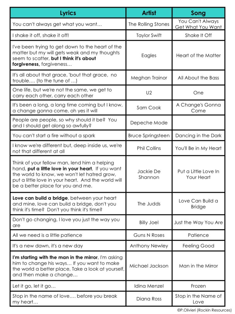 How to use Lyrics for Conflict Resolution - Rockin Resources