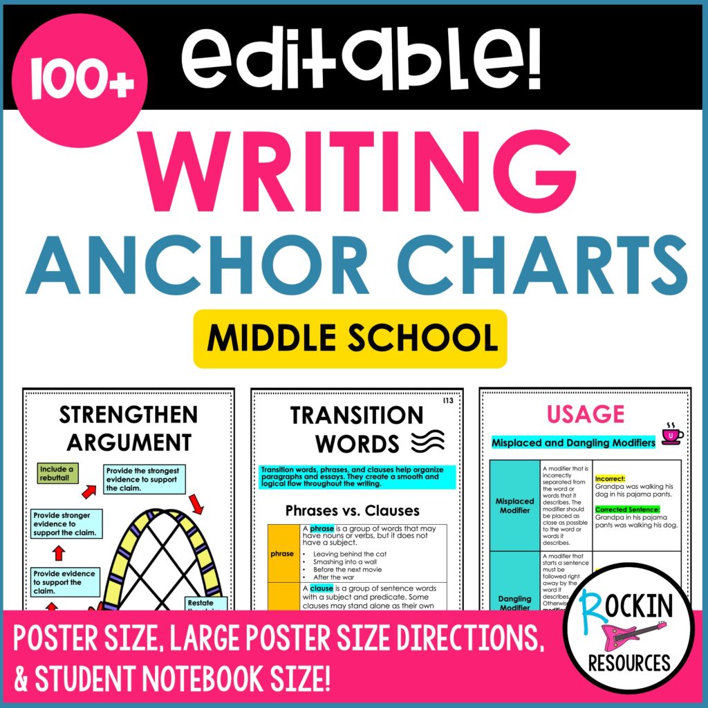 Writing Anchor Charts for Middle School- Editable! - Rockin Resources