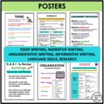 Writing Anchor Charts for Middle School- Editable! - Rockin Resources
