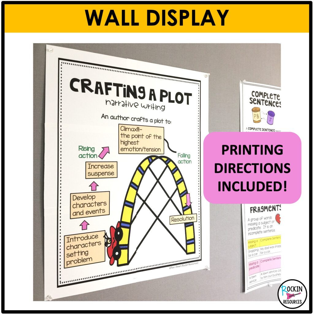 Writing Anchor Charts for Middle School- Editable! - Rockin Resources