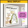 Writing Anchor Charts for Middle School- Editable! - Rockin Resources