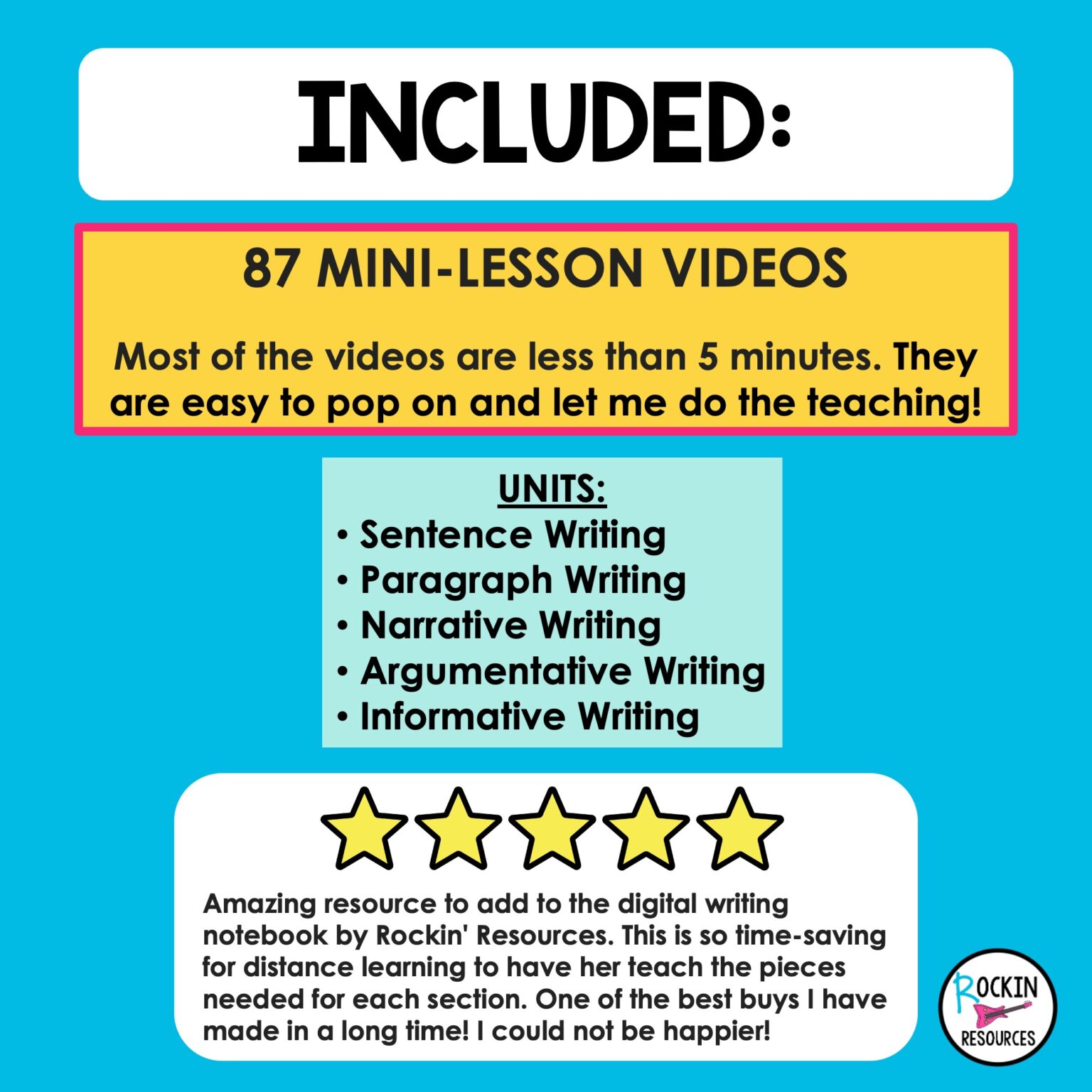 Middle School Writing Mini-Lesson Student Videos - Paragraph and Essay ...