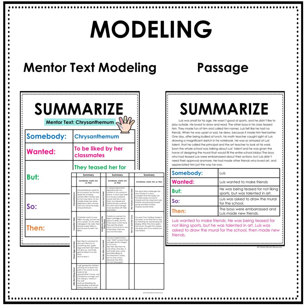 Step-by-Step Summarizing Unit - Rockin Resources