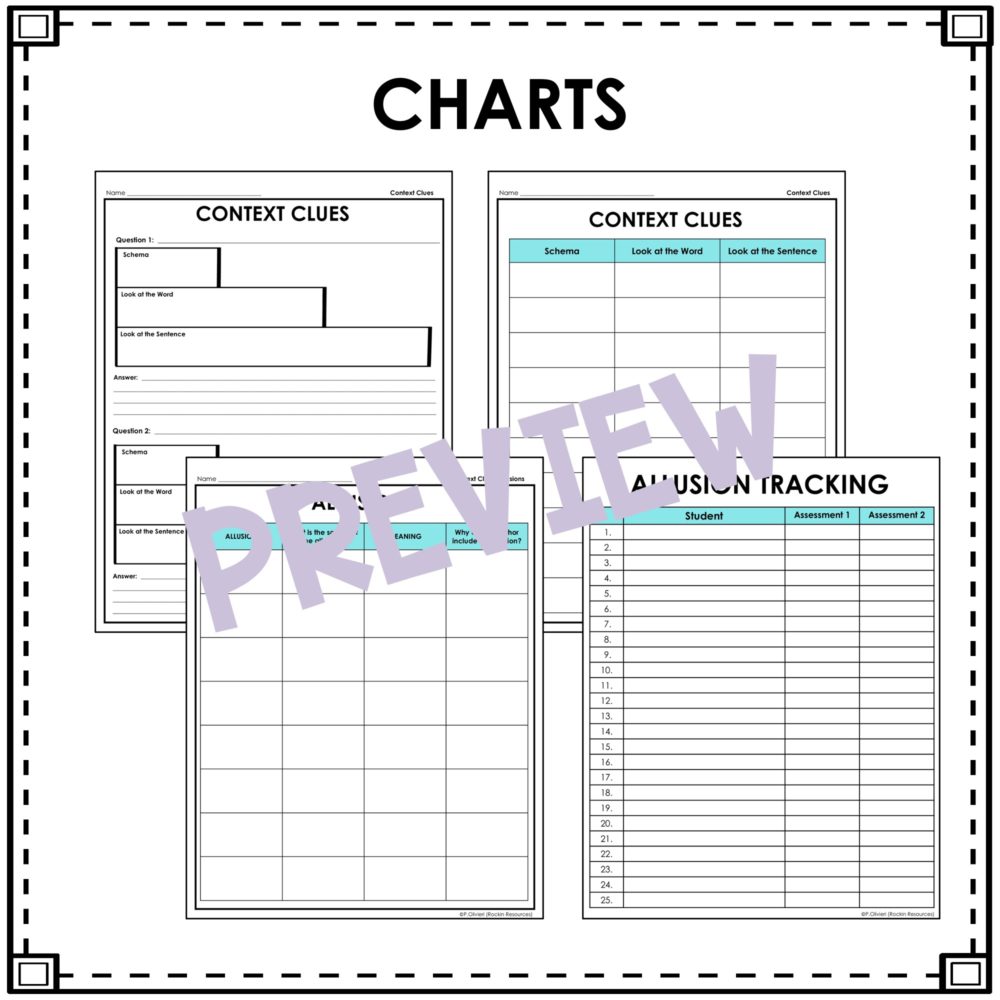 Mythology Unit | Context Clues | Mythology Allusions | CCSS RL.4.4 ...