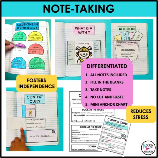 Mythology Unit | Context Clues | Mythology Allusions | CCSS RL.4.4 ...